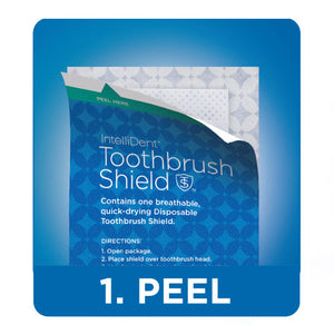 IntelliDent Products – Intellident Products